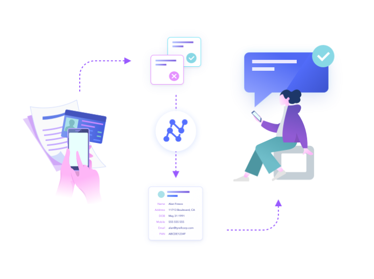 Invoice Automation: How Does It Work and Help for Your Business?