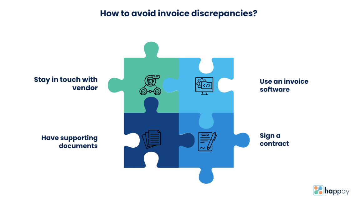 Invoice Discrepancy: Meaning, Types & How to Resolve It